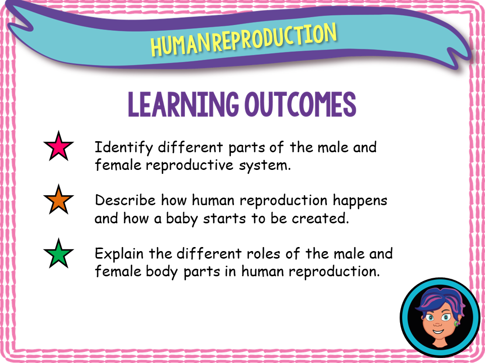 Human Reproduction - Sex and Genitalia – EC Publishing