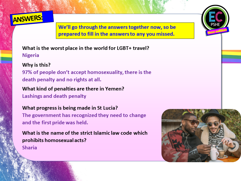 LGBT+ Rights Around the World PSHE Lesson – EC Publishing