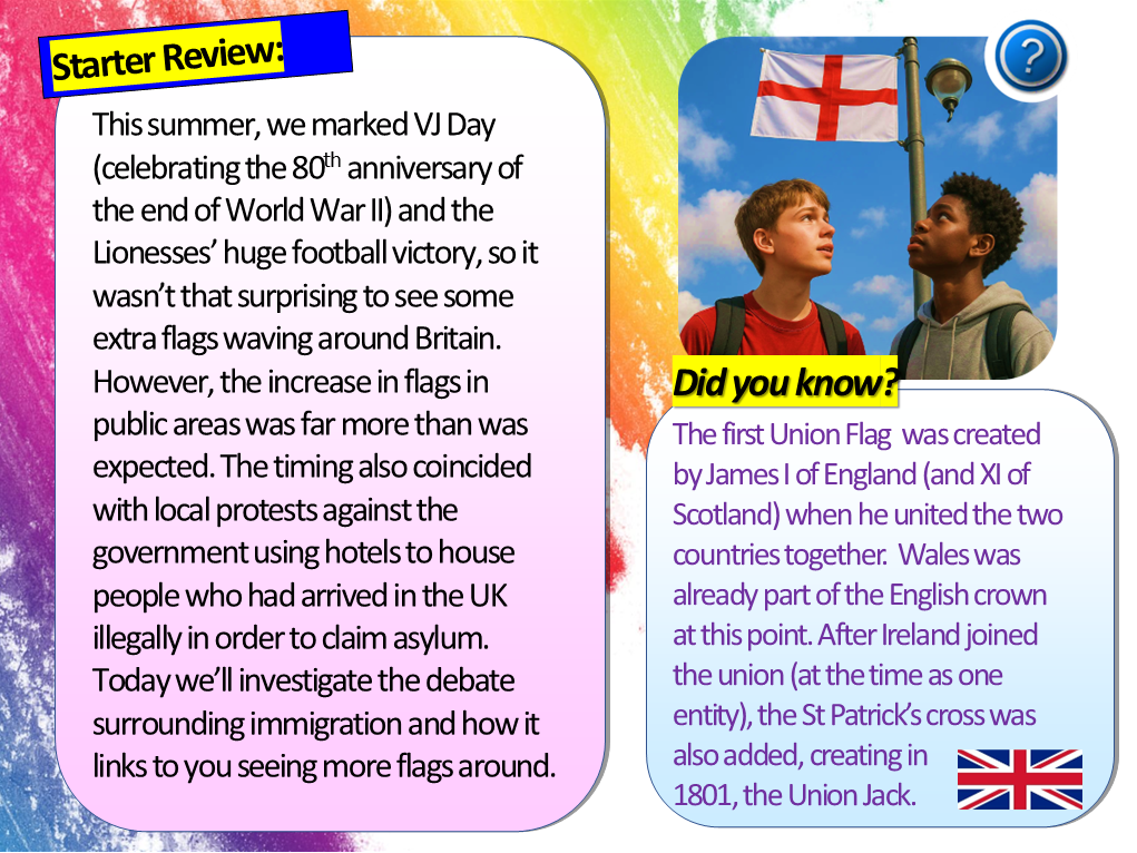 Immigration, Migrant Hotels and Flags - Citizenship / PSHE Lesson – EC ...