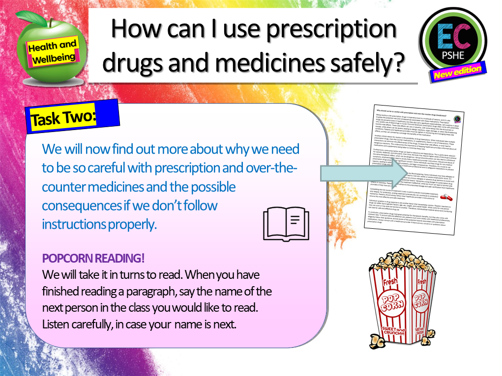 Prescription drugs and medicines safety PSHE lesson – EC Publishing