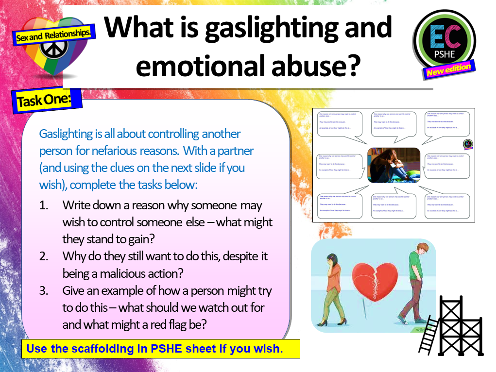 Gaslighting and Emotional Abuse PSHE Lesson – EC Publishing