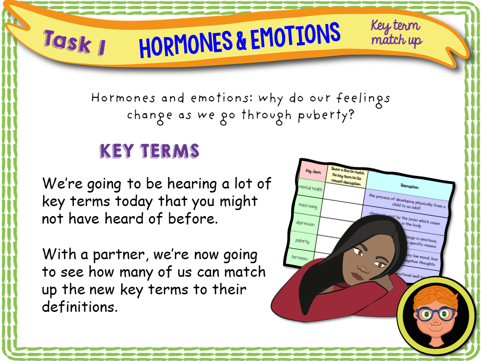 Hormones and Emotions - Puberty PSHE – EC Publishing