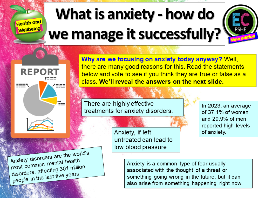Managing Anxiety Mental Health PSHE Lesson – EC Publishing