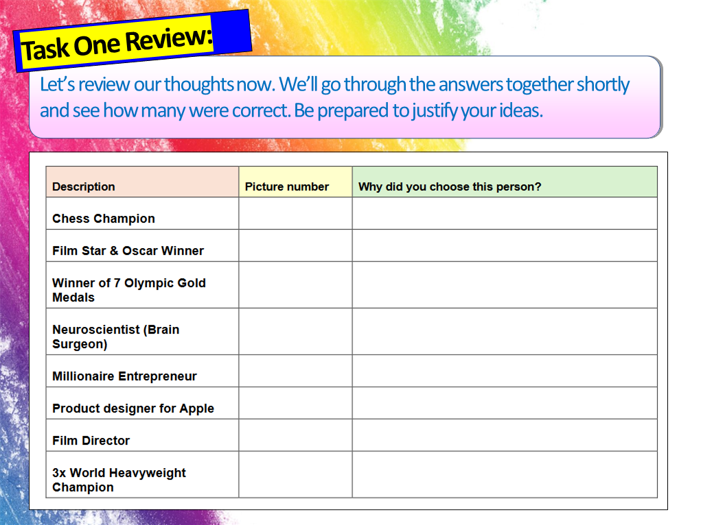 Stereotypes and Stereotyping PSHE Lesson – EC Publishing