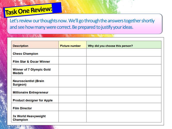 Stereotypes and Stereotyping PSHE Lesson – EC Publishing