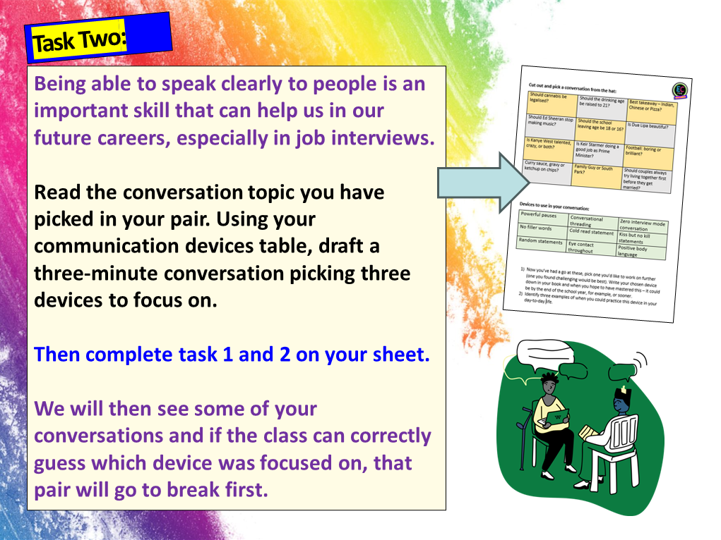 Communication Skills - Personal Development / careers lesson – EC ...