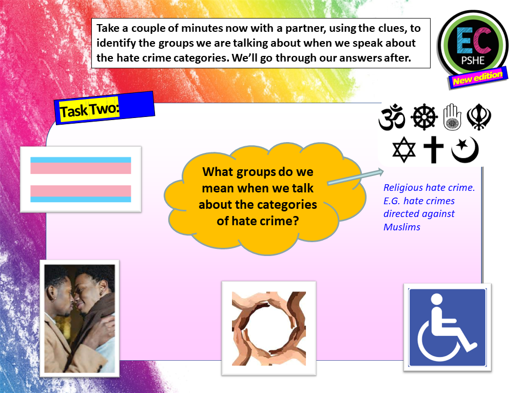 Hate Crime (2 hours) PSHE Lesson – EC Publishing