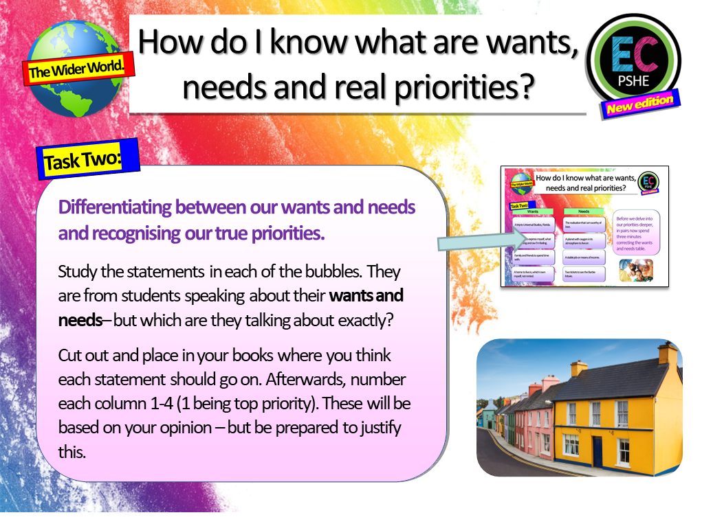 Wants, Needs and Priorities PSHE Lesson – EC Publishing