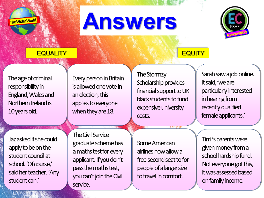 Equality and Equity PSHE Lesson (2 hours) – EC Publishing
