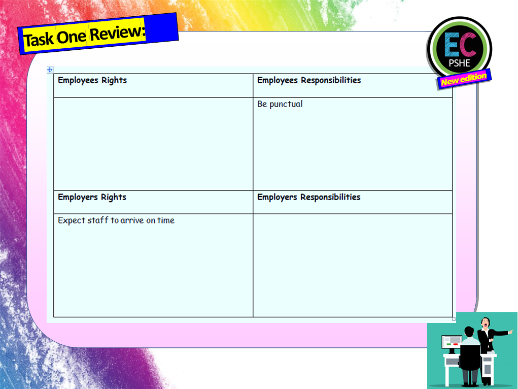 Employment Rights and Responsibilities PSHE / Careers Lesson – EC ...