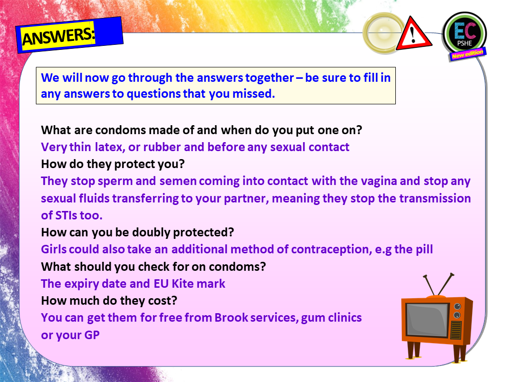 Correct Condom Use - Contraception lesson PSHE – EC Publishing