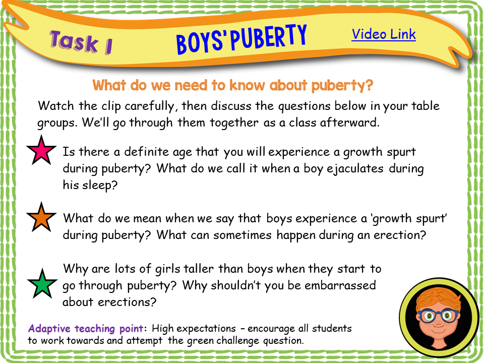 Boys' Puberty PSHE – EC Publishing