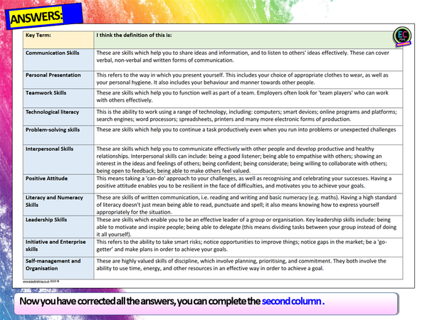 Employability Skills Introduction Careers / PSHE lesson – EC Publishing