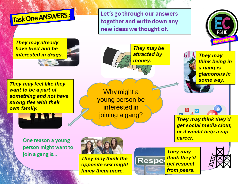 County Lines, Gangs, Weapons and Exploitation PSHE Lesson – EC Publishing