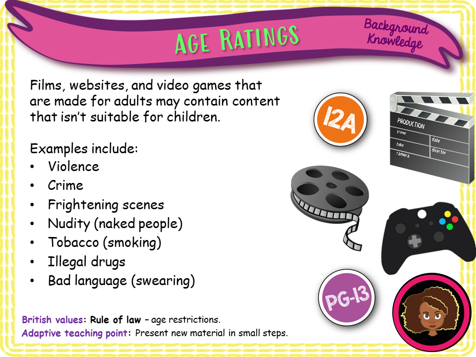 Age-appropriate content - age ratings – EC Publishing