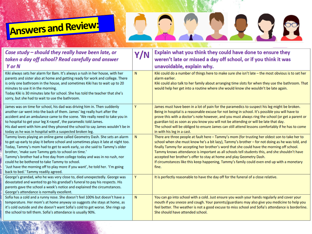 Attendance and Punctuality PSHE / Careers lesson – EC Publishing