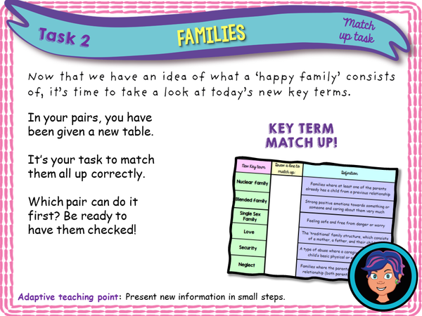Families - love and stability PSHE Lesson – EC Publishing
