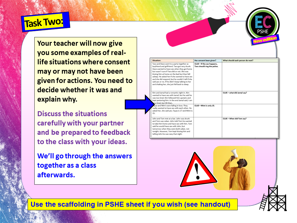 Consent Introduction PSHE – EC Publishing