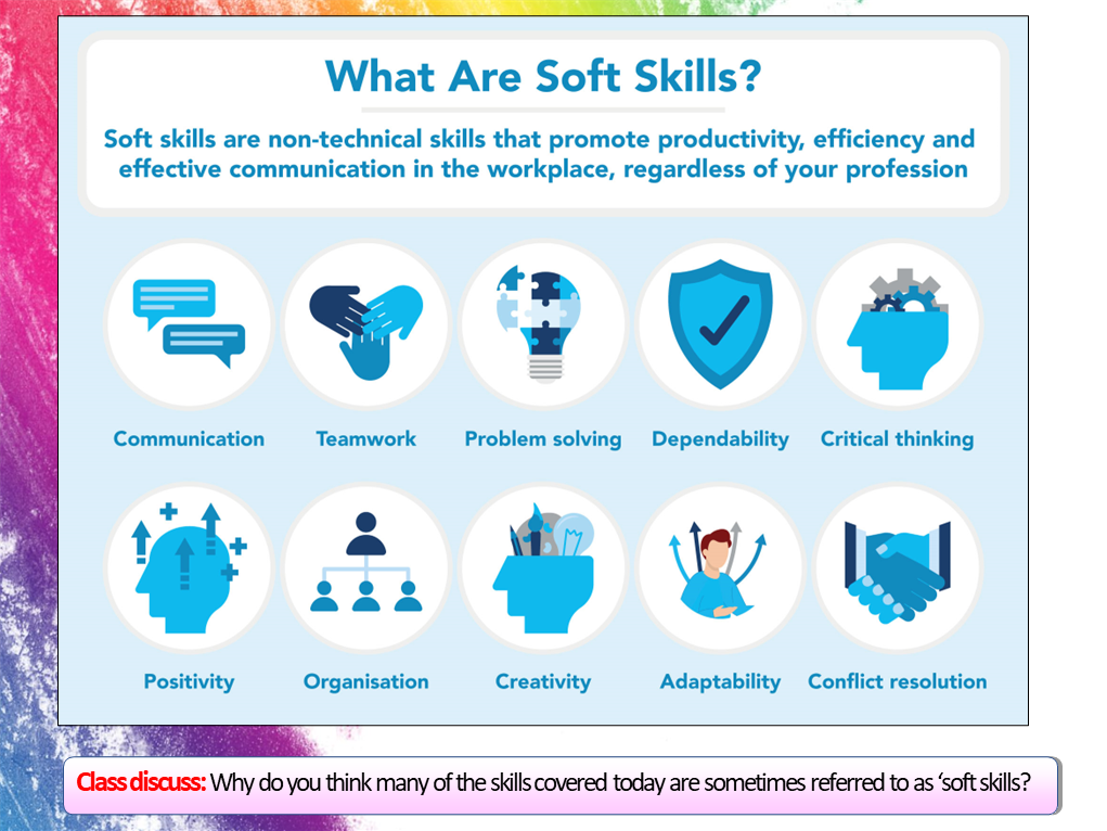 Employability Skills Introduction Careers / PSHE lesson – EC Publishing