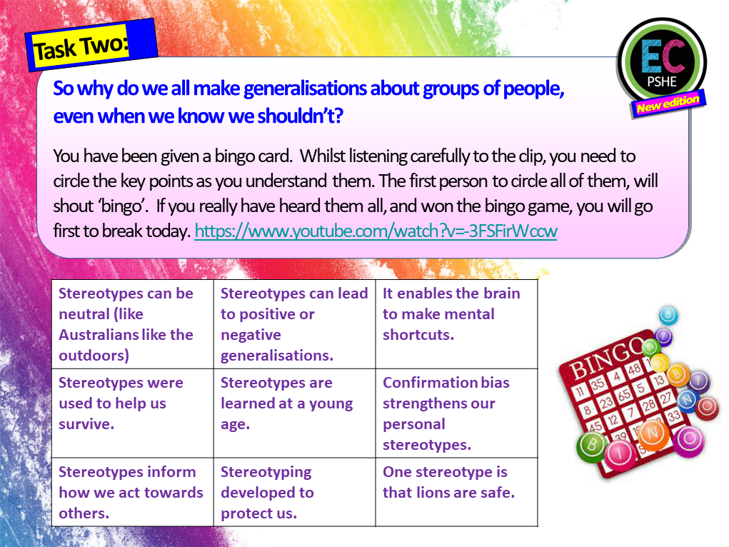 Stereotypes and Stereotyping PSHE Lesson – EC Publishing