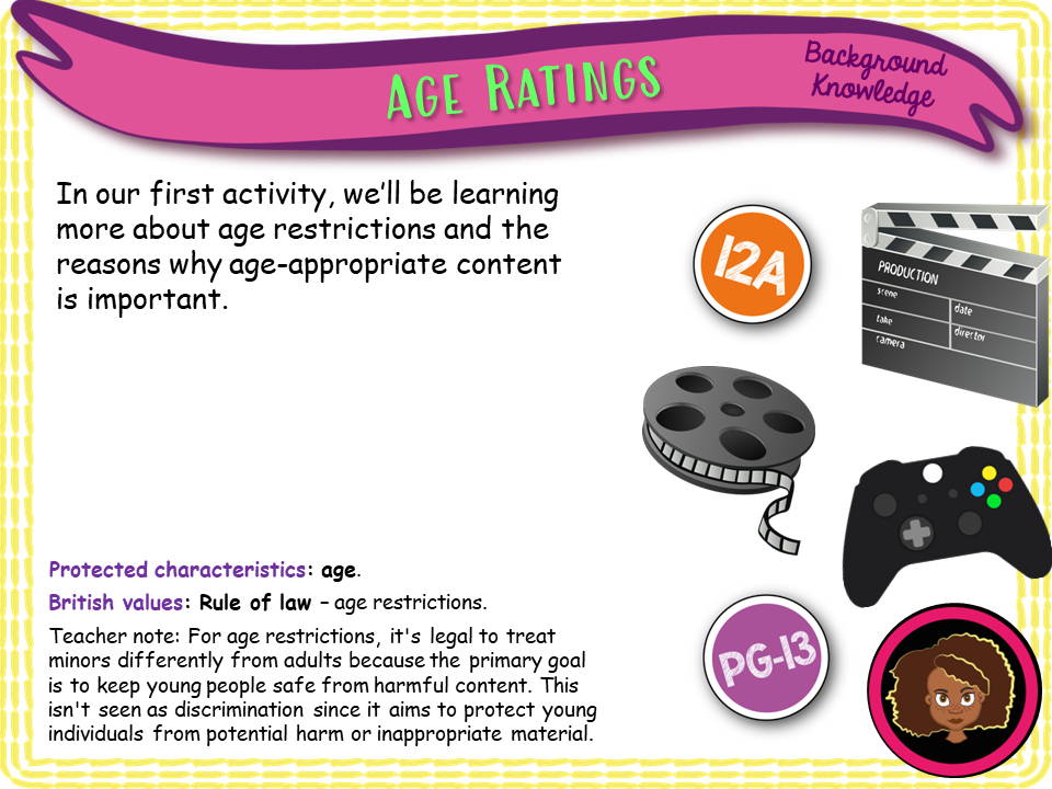 Age-appropriate content - age ratings – EC Publishing