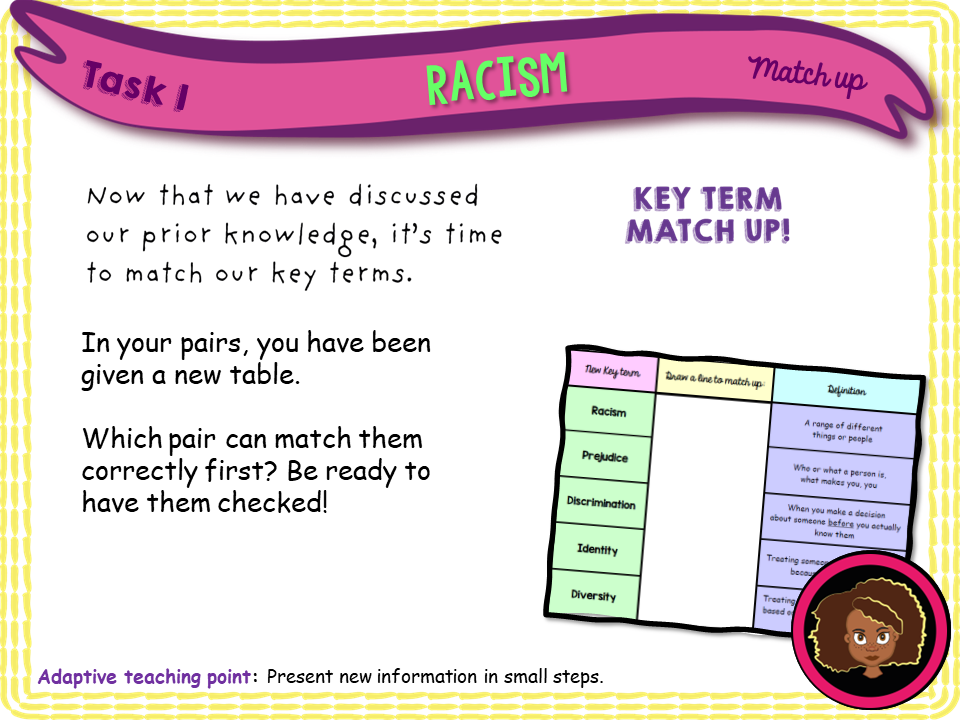 Racism KS2 – EC Publishing