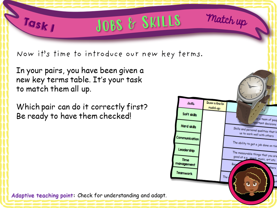 Jobs and Skills - KS2 – EC Publishing