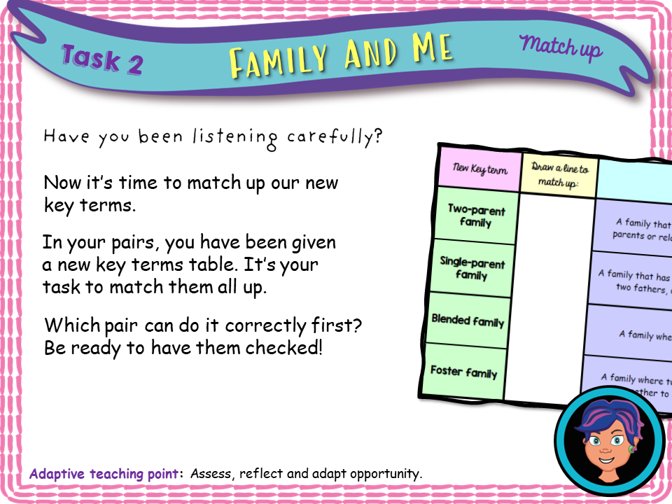 Family and Me – EC Publishing