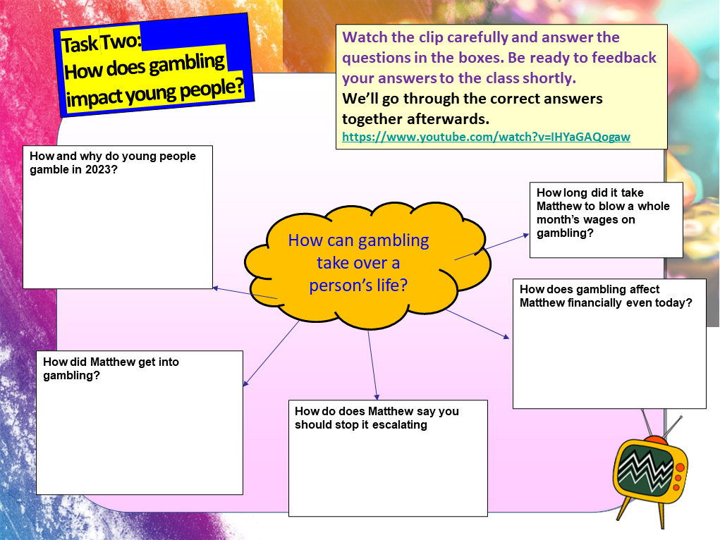 Gambling Risks and Consequences PSHE Lesson – EC Publishing