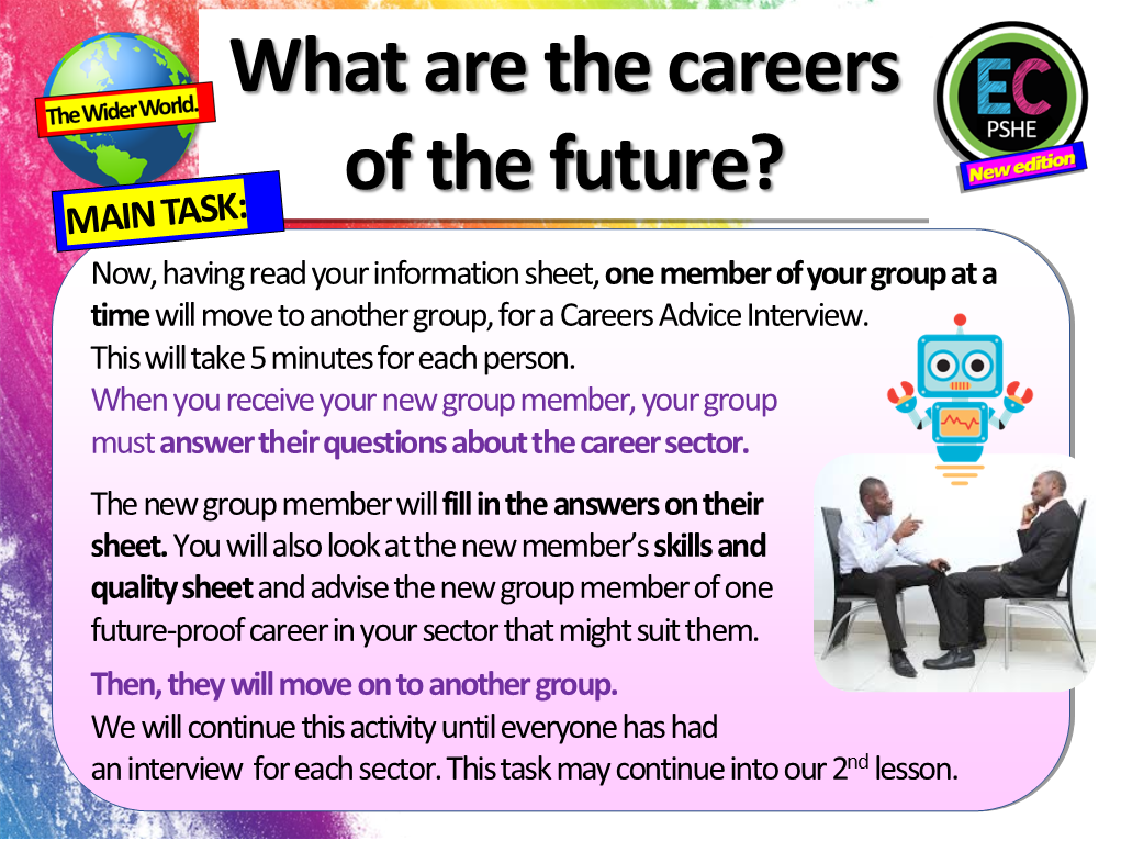 Careers, Future-Proofing and AI - PSHE / Careers Lesson KS4 / KS5 – EC ...