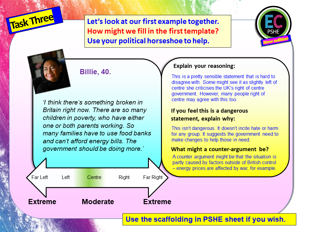 Extremism Radicalisation Ideology - Online PSHE Lesson – EC Publishing