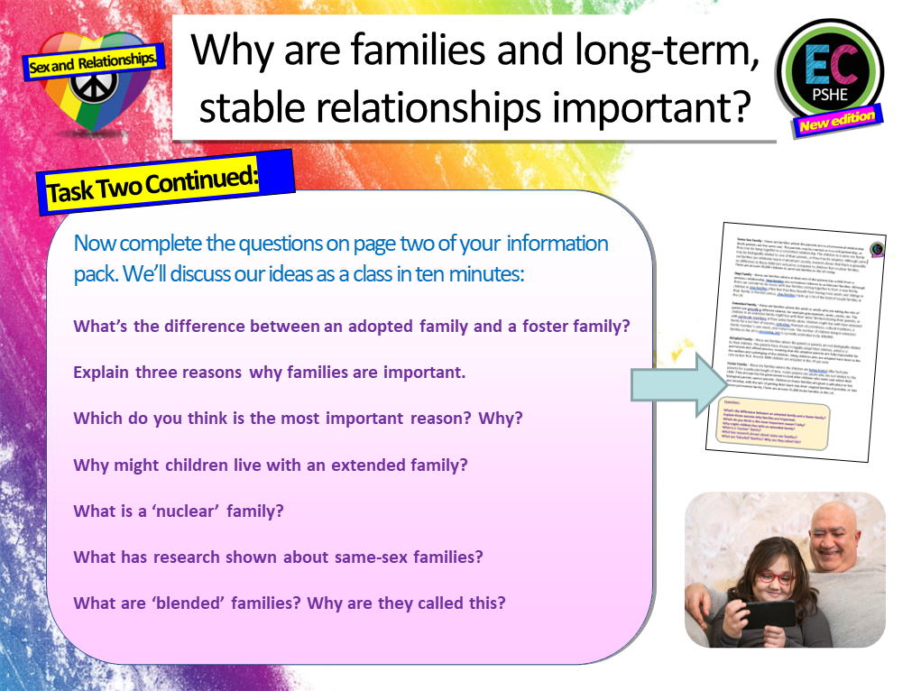 Family - Different Families and Stable Relationships PSHE Lesson – EC ...