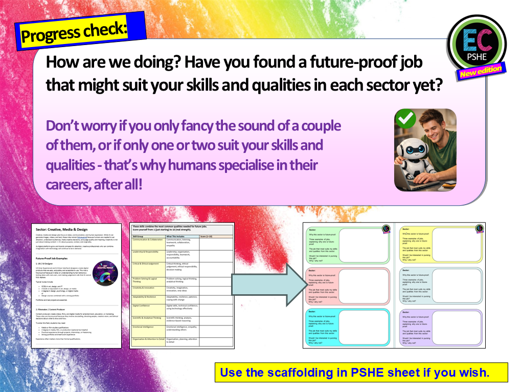 Careers, Future-Proofing and AI - PSHE / Careers Lesson KS4 / KS5 – EC ...