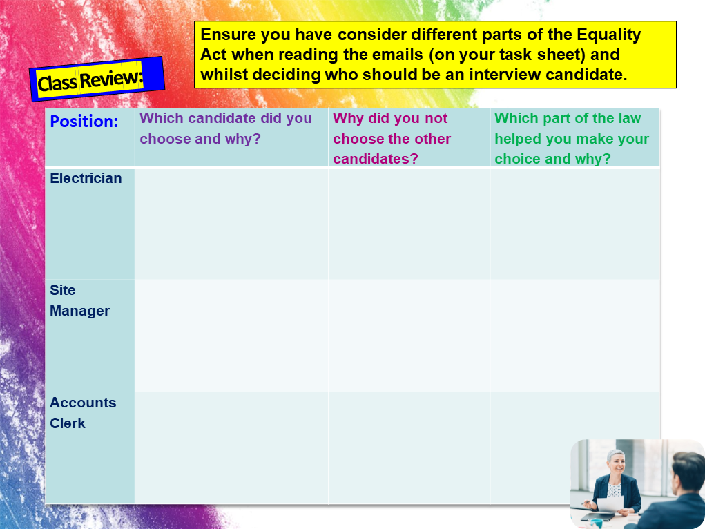 Employment Rights and Responsibilities PSHE / Careers Lesson – EC ...