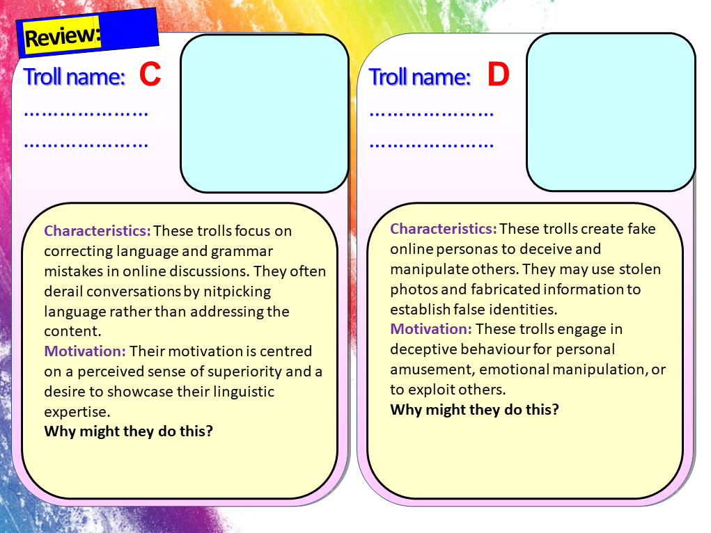 Cyber-bullying, Trolling and Online Safety – EC Publishing