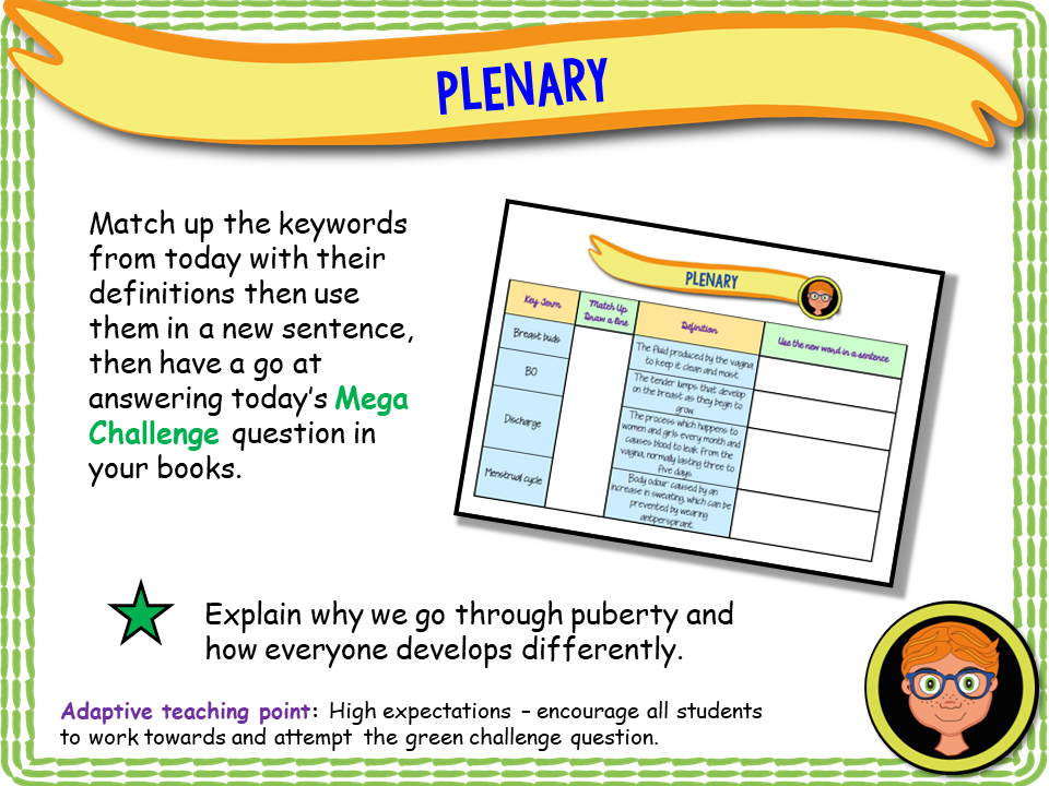 Girls' Puberty PSHE Lesson – EC Publishing
