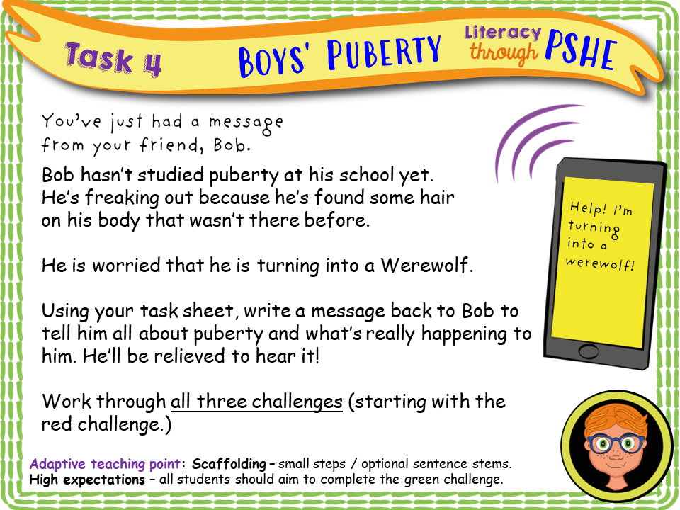 Boys' Puberty PSHE – EC Publishing