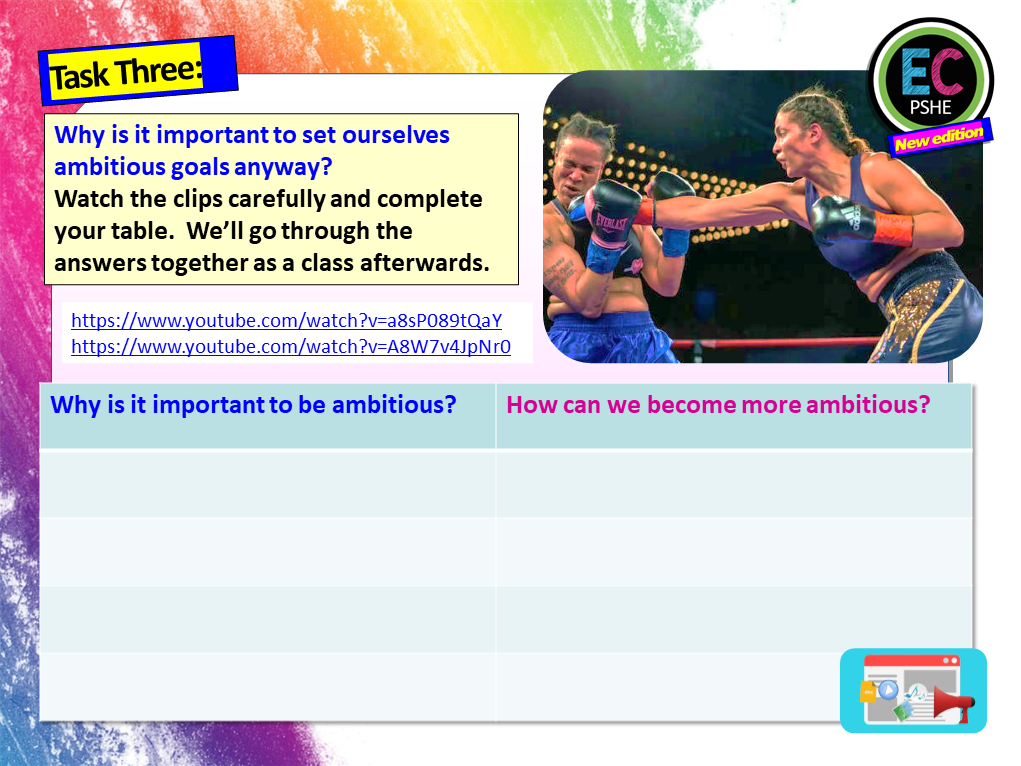 Ambitious, Aspirational but Realistic Careers - PSHE Lesson – EC Publishing