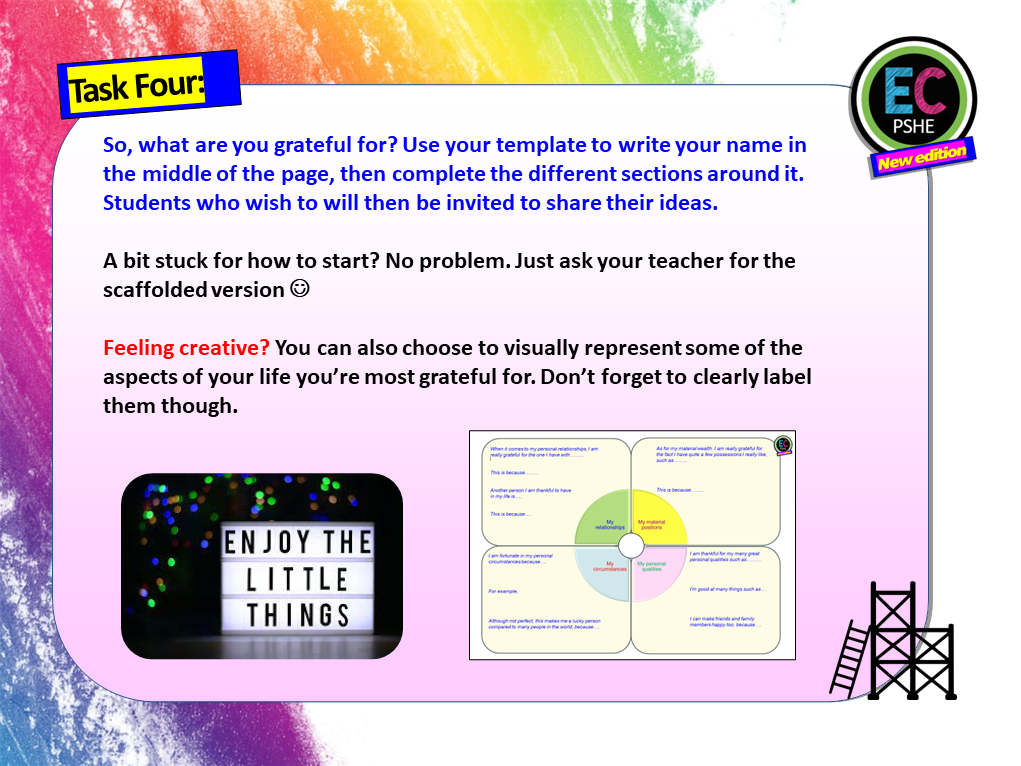 Gratitude and Gratefulness - Mental Health PSHE Lesson – EC Publishing
