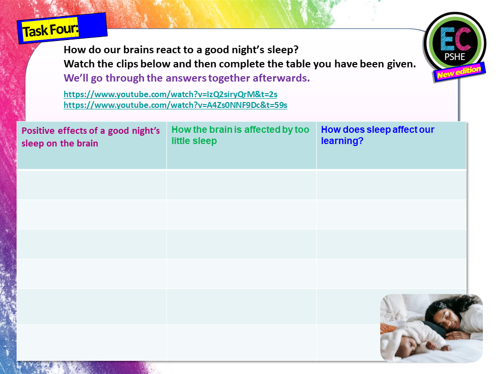 Sleep Importance and Sleep Hygiene PSHE Lesson – EC Publishing