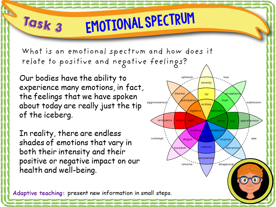 Feelings + Emotions KS2 PSHE – EC Publishing