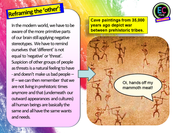 Stereotypes and Stereotyping PSHE Lesson – EC Publishing