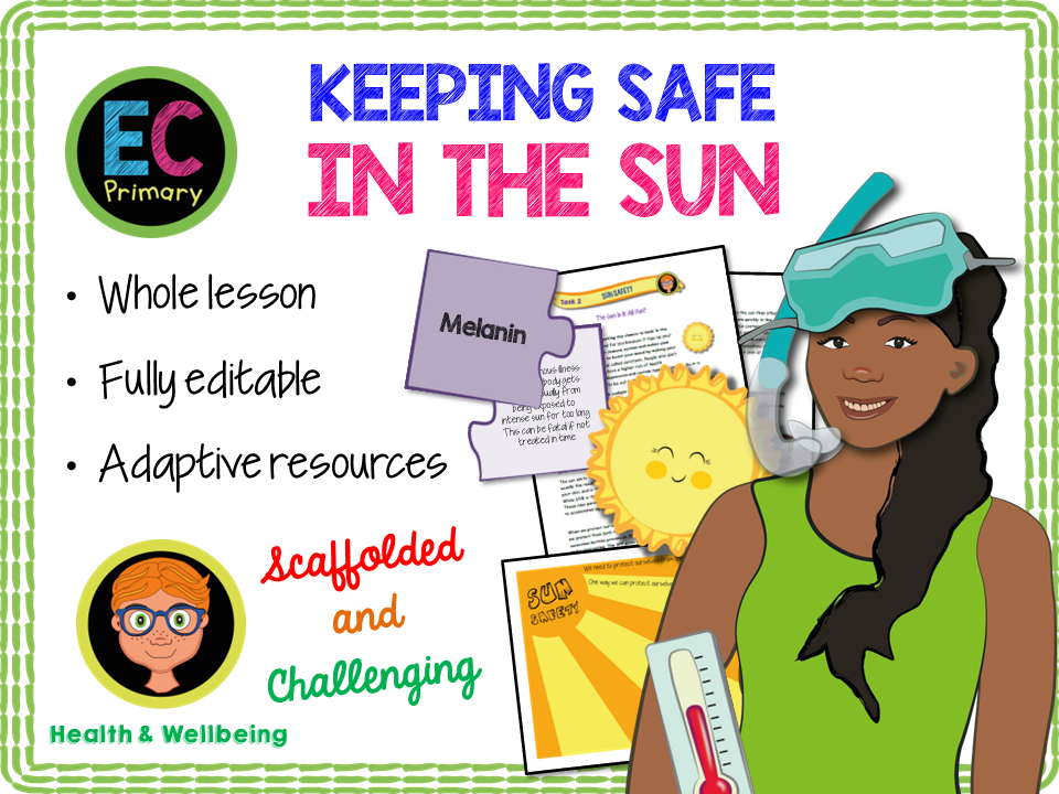 UKS2 Health and Wellbeing Value Bundle - Year 5 Unit 2 – EC Publishing