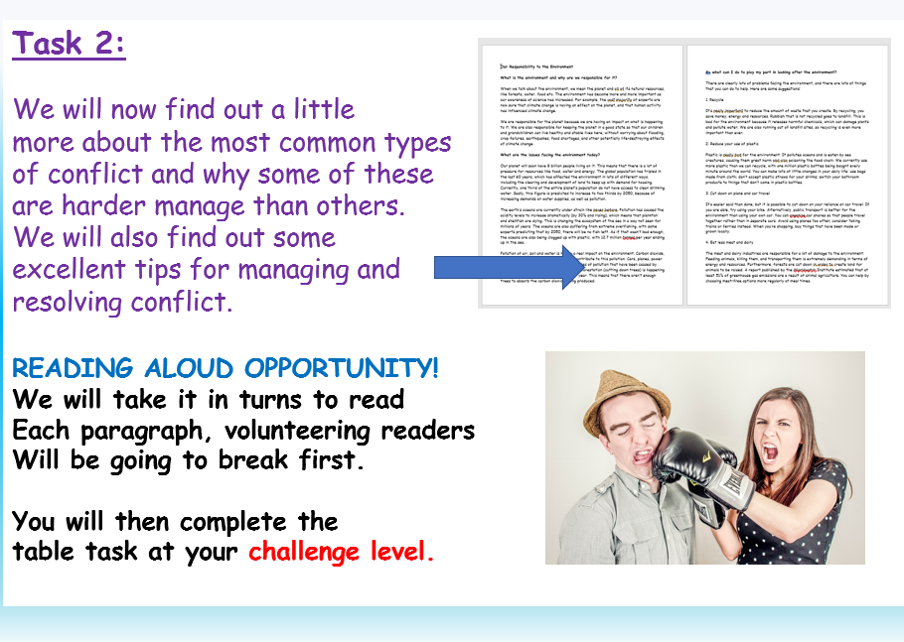 Conflict Management PSHE Lesson – EC Publishing