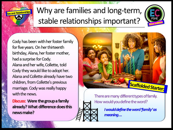 Family - Different Families and Stable Relationships PSHE Lesson – EC ...