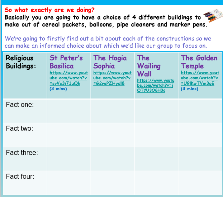 End of Term RE Fun Lesson – EC Publishing