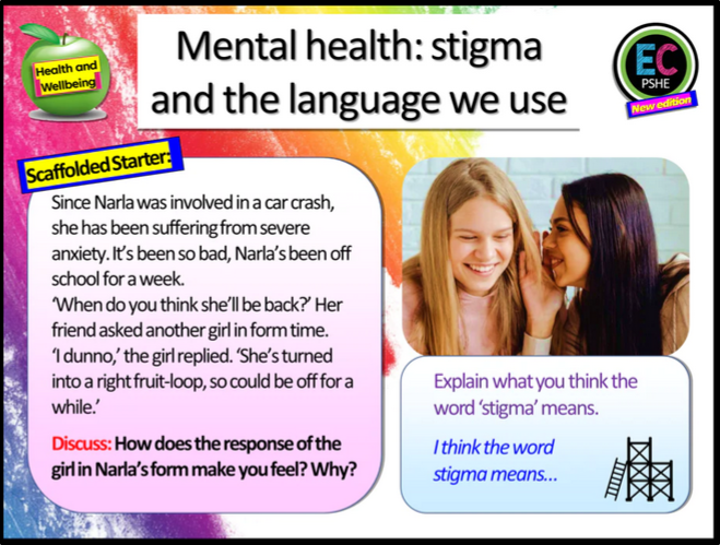 KS4 Mental Health PSHE Value Bundle – EC Publishing