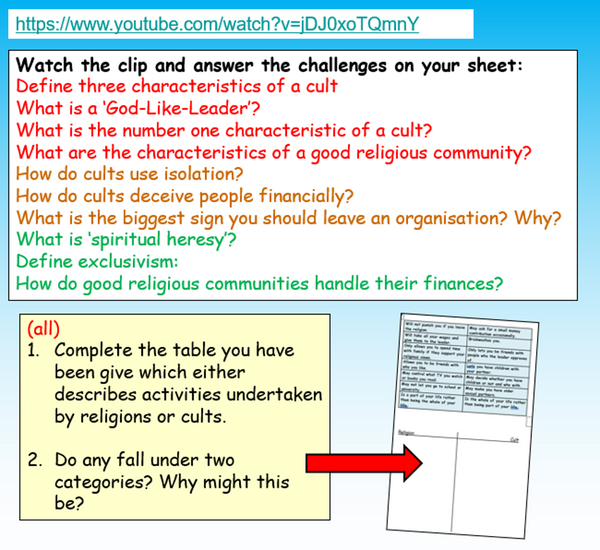 Cults - Why do people join these? – EC Publishing