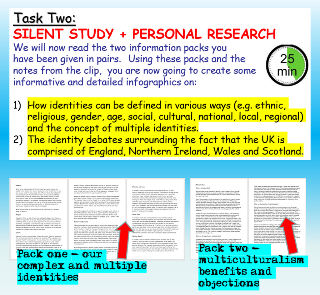 Edexcel Citizenship GCSE - Identity in the UK – EC Publishing