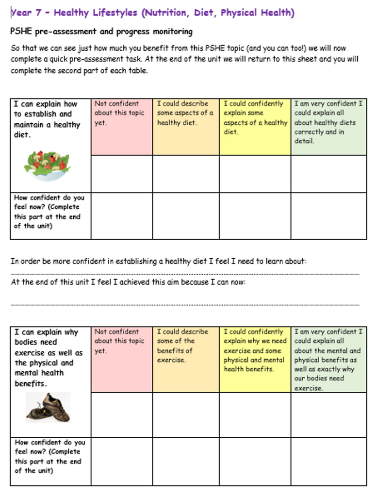 KS3 KS4 PSHE Assessment Ideas Pack – EC Publishing